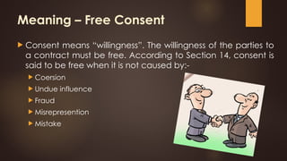 FREE CONSENT LEGAL ASPECTS OF BUSINESS.pptx