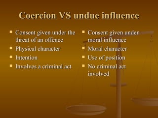 Free consent 6 | PPT