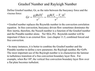 Free convection | PPT