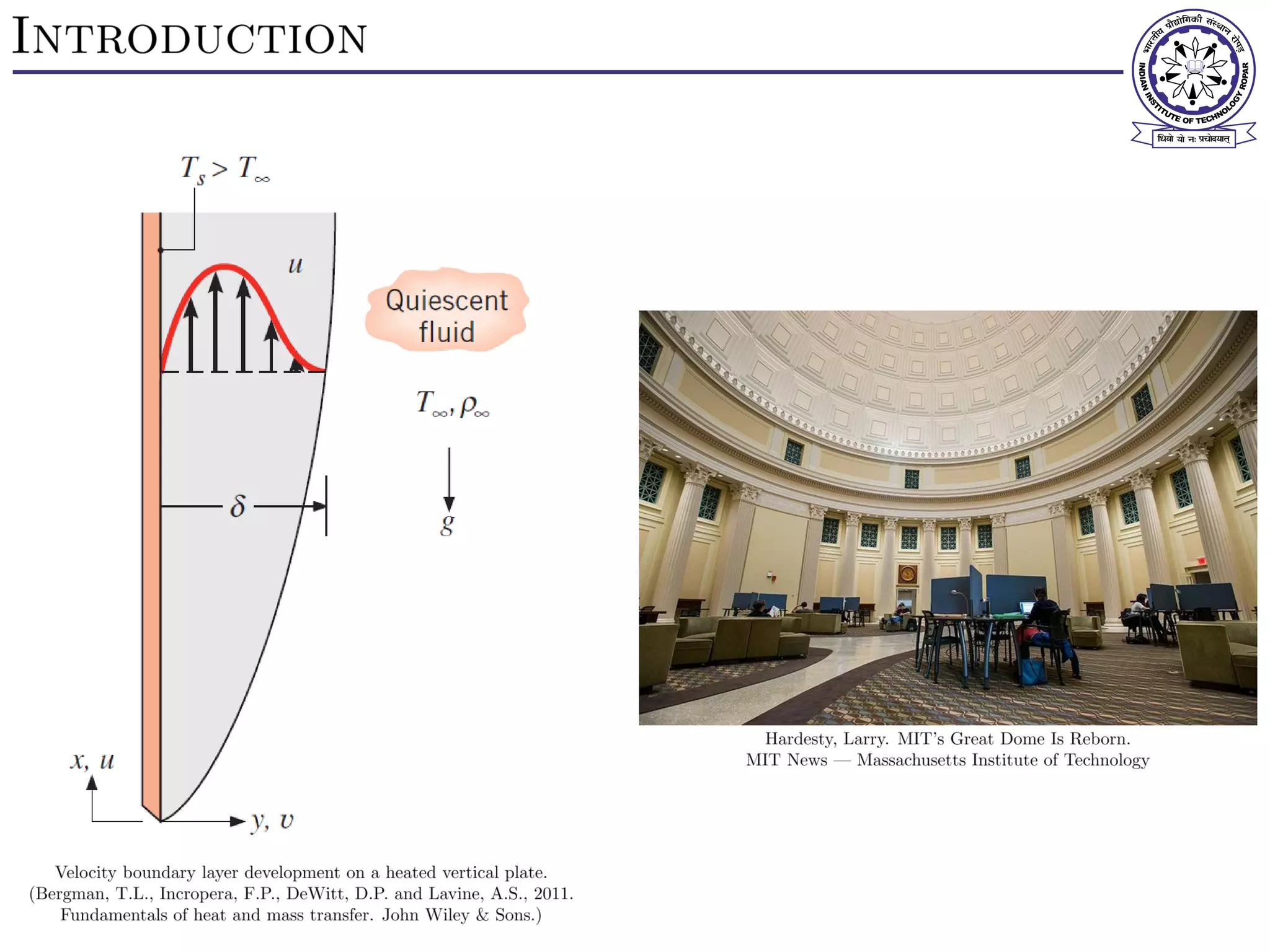 Free Convection Demonstration | PDF
