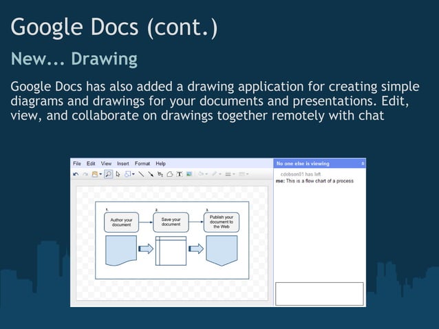 Free Course Material Development Tools | PPT