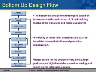 Free / Open Source EDA Tools | PDF