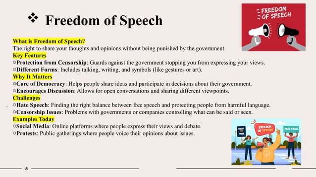 Freedom and types of freedom Presented by Maryam Ameen | PPT