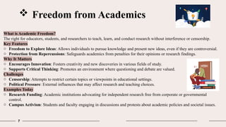 Freedom and types of freedom Presented by Maryam Ameen | PPTX