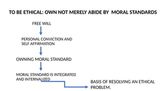 FREEDOM-AS-A-FOUNDATION-FOR-MORAL-ACTS.pptx