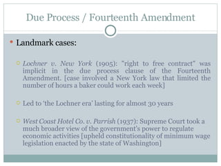 Freedom of Contract: or the lack of it | PPT