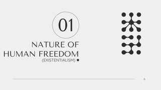 Freedom-of-the-Human-Person-M8.pptx | Religion & Spirituality