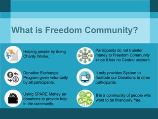 Freedom Community | PPT