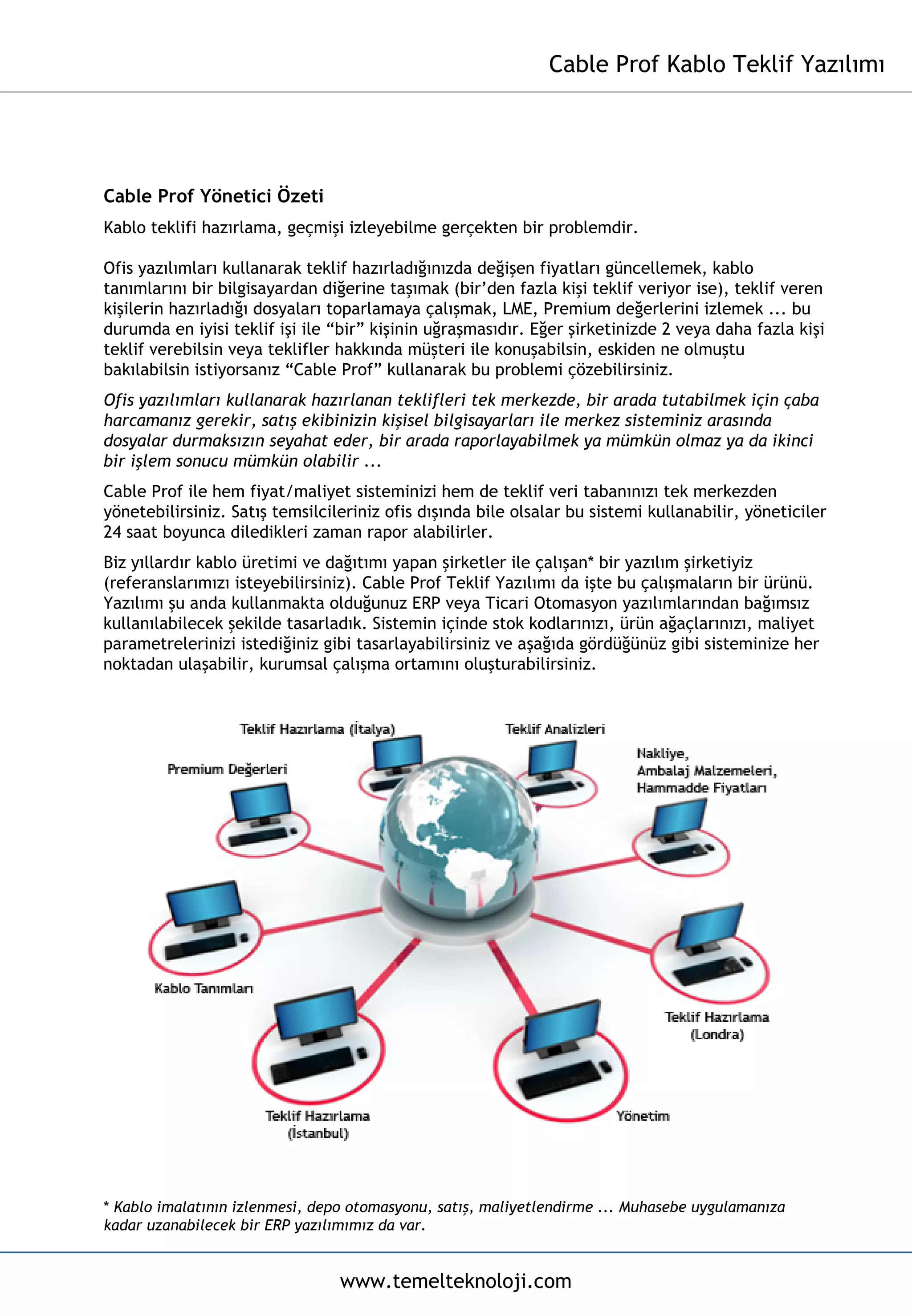 Freedom ERP Kablo Teklifi Hazırlama Yazılımı | PDF