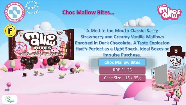 Freedom Mallows 2022 NOPE Presentation | PPTX