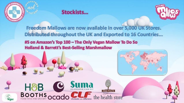 Freedom Mallows 2022 NOPE Presentation | PPTX