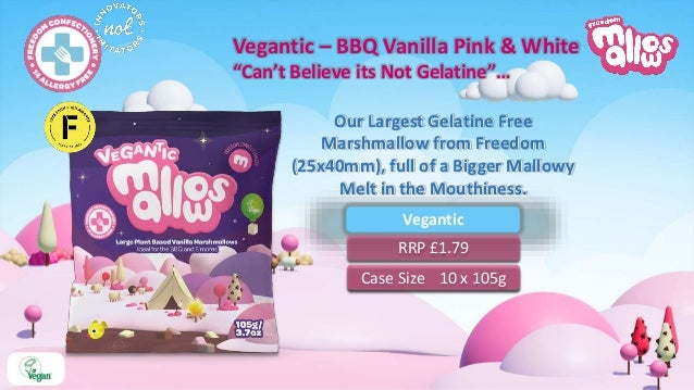 Freedom Mallows 2022 NOPE Presentation | PPTX