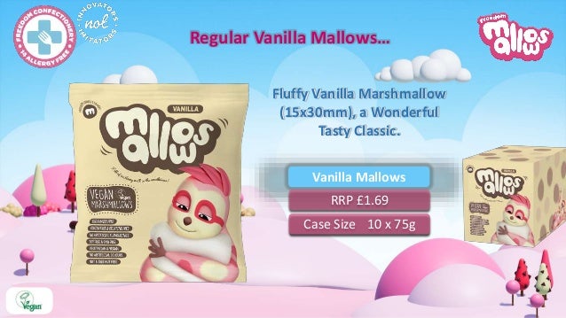 Freedom Mallows 2022 NOPE Presentation | PPTX