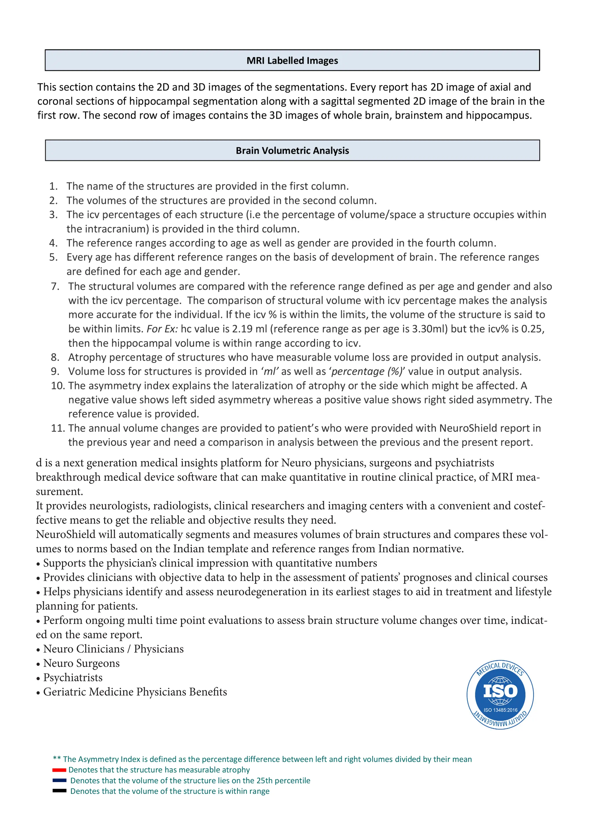 FREEDOM NeuroShield -Brain Health Report | PDF
