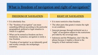 Freedom of navigation in Vietnam | PPTX