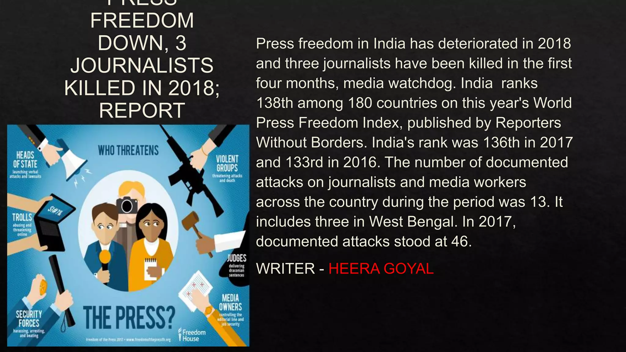 FREEDOM OF PRESS IN INDIA (1).pptx
