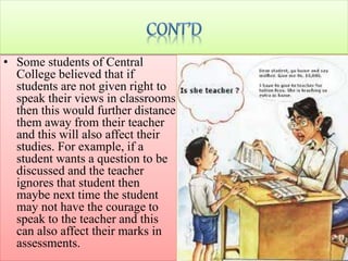 Freedom of Speech | PPT