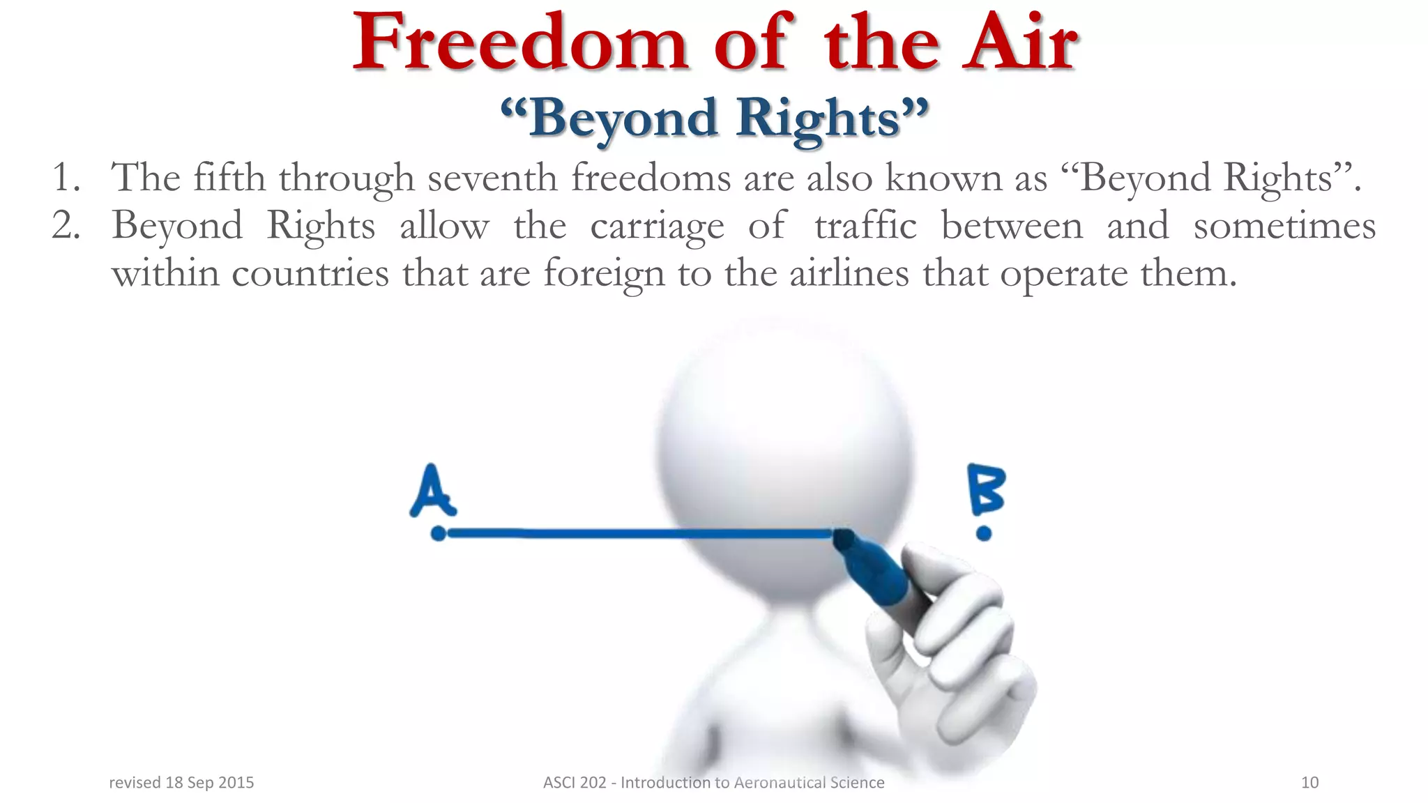 Freedom of the air | PPTX