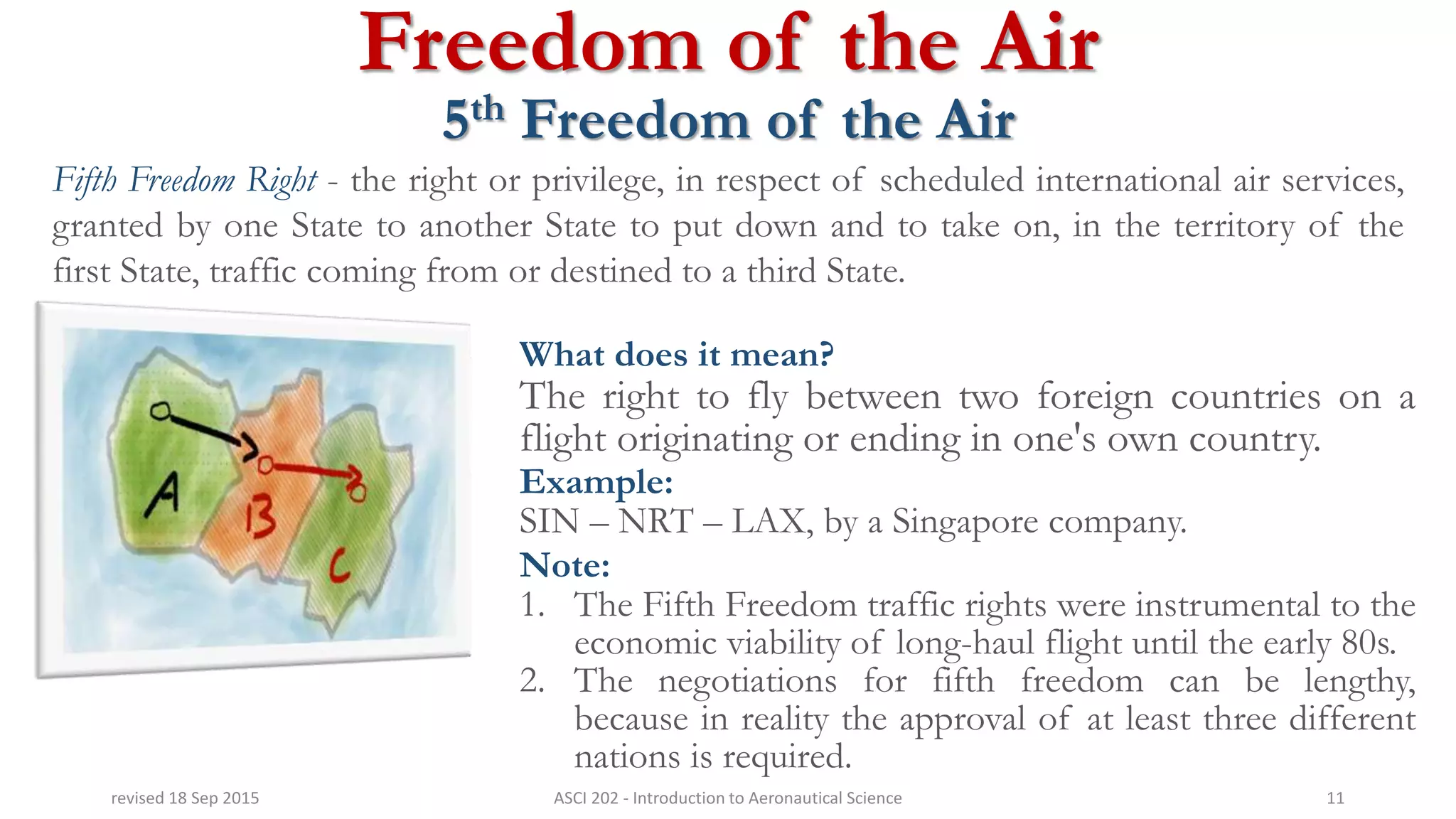 Freedom of the air | PPTX