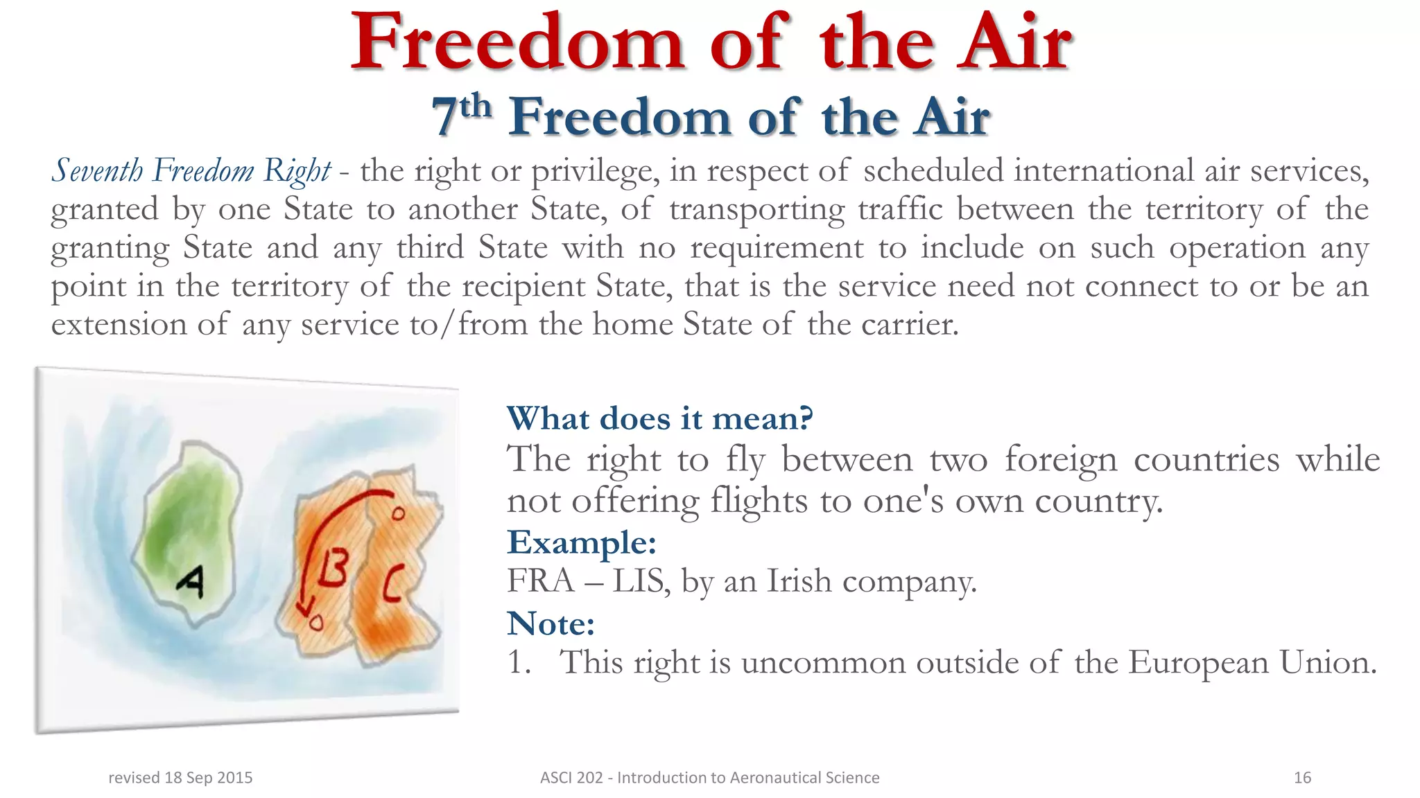 Freedom of the air | PPTX