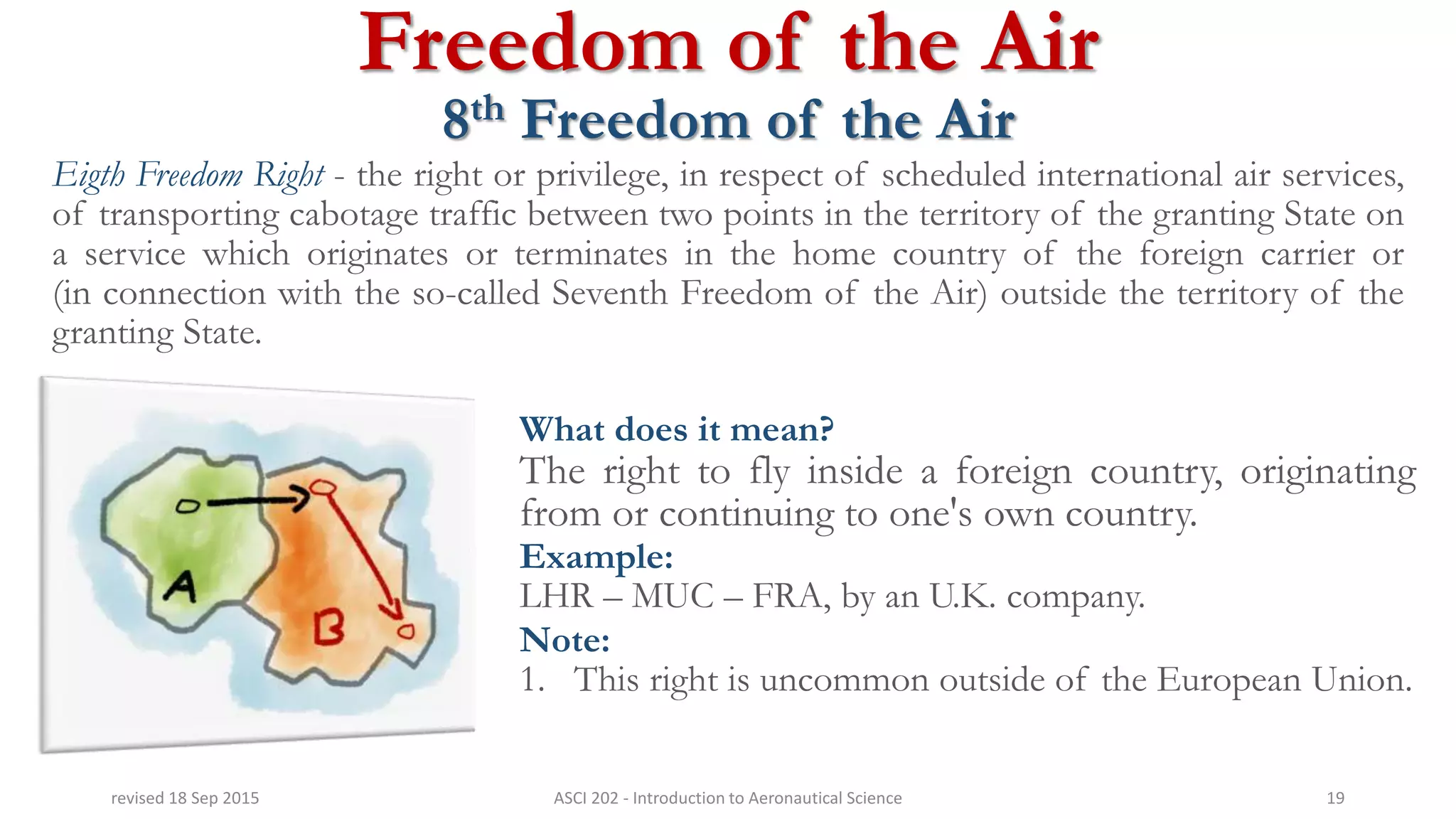 Freedom of the air | PPTX