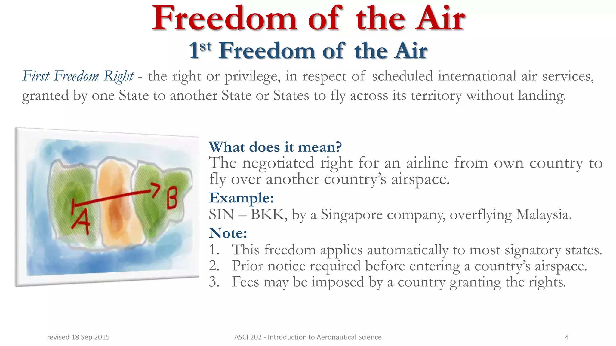 Freedom of the air | PPTX