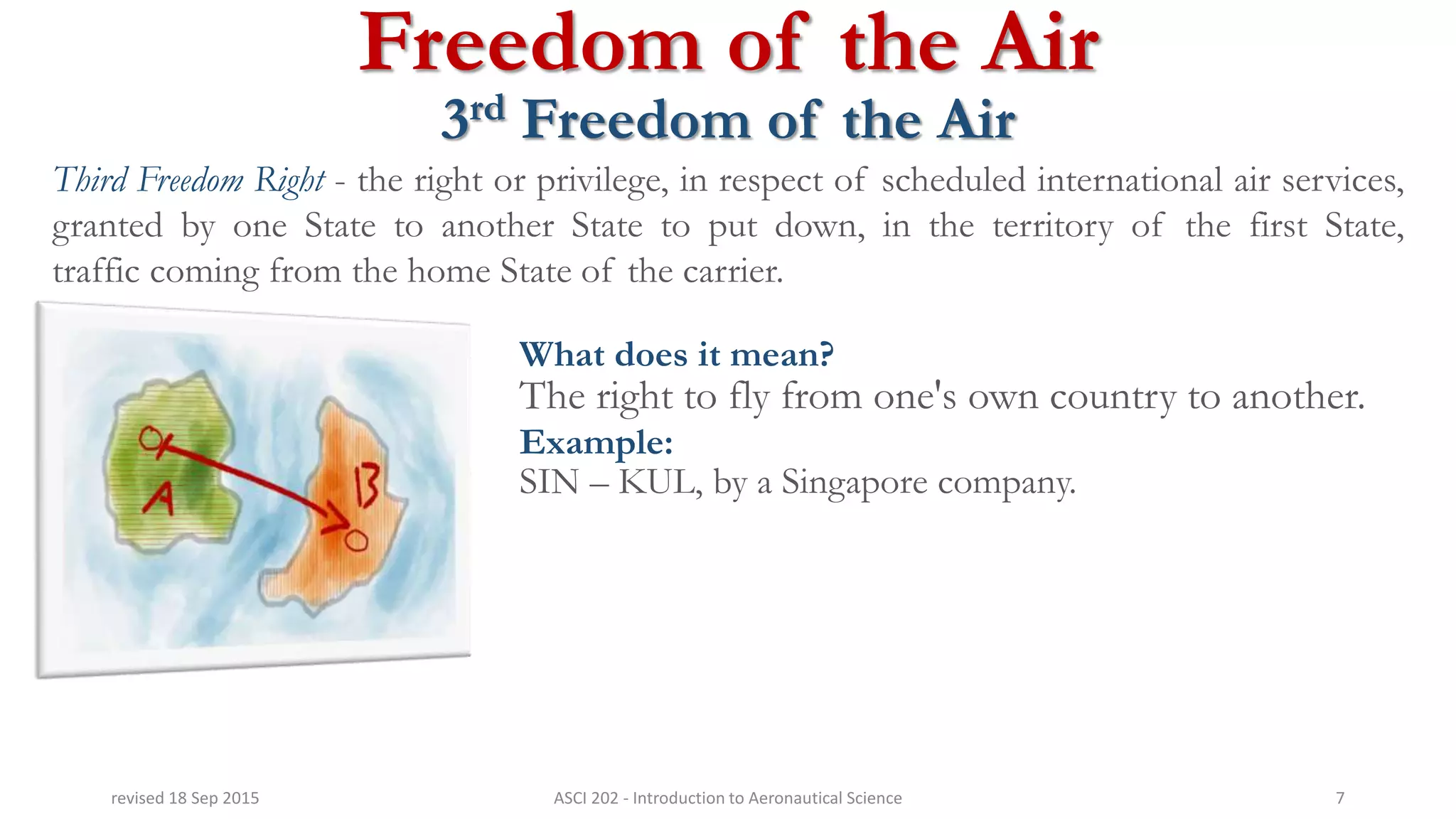 Freedom of the air | PPTX