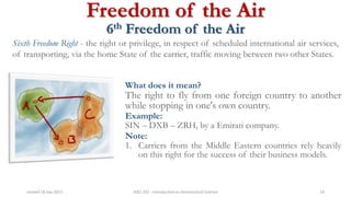 Freedom of the air | PPTX