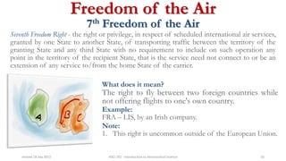 Freedom of the air | PPTX