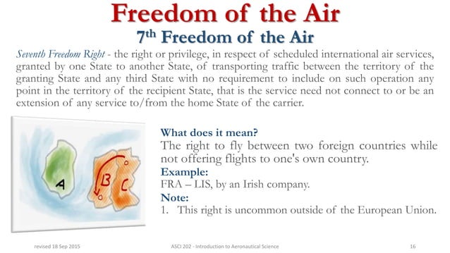 Freedom of the air | PPTX | Air Travel | Travel Type