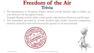 Freedom of the air | PPTX