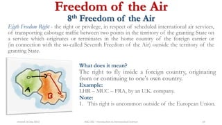 Freedom of the air | PPTX