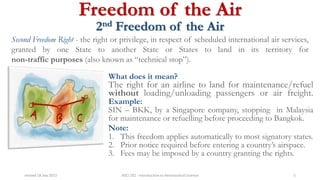 Freedom of the air | PPTX