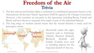Freedom of the air | PPTX