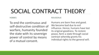 Freedom of the human person | PPTX