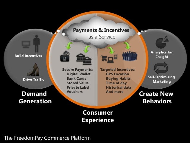 Freedom pay dwf-presentation