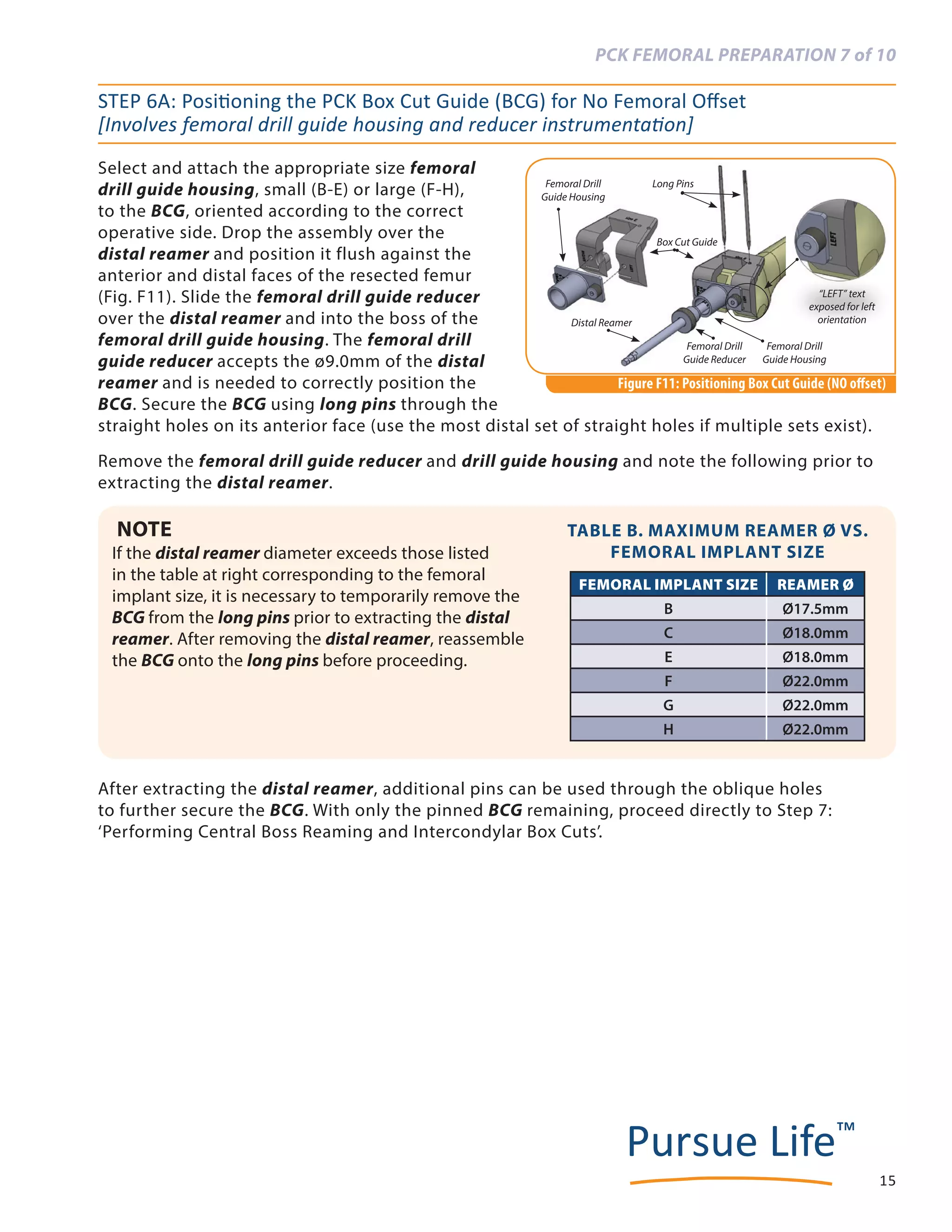 Freedom pck revision knee system by meril life | PDF