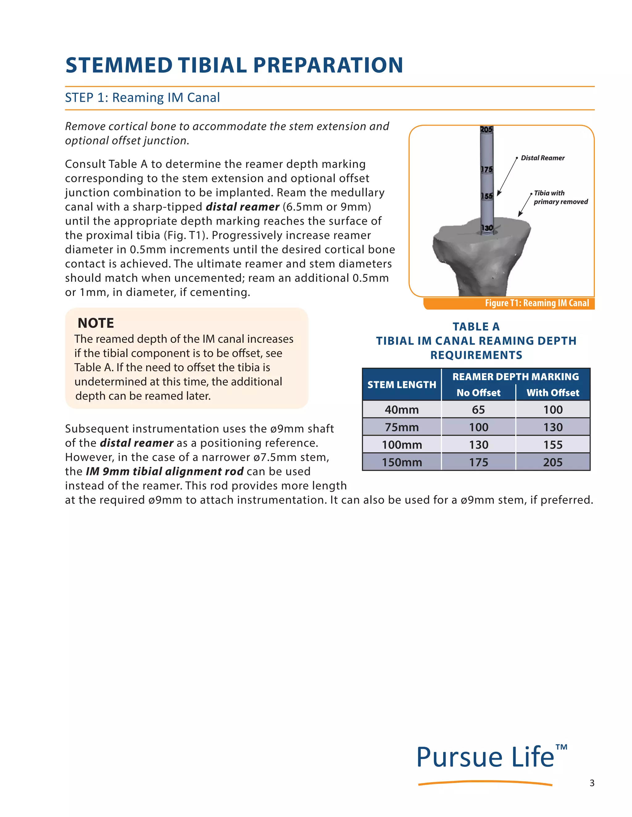 Freedom pck revision knee system by meril life | PDF