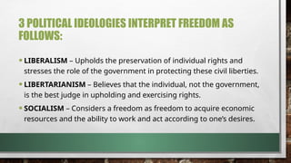 FREEDOM (Topic) PowerPoint Presentation.pptx