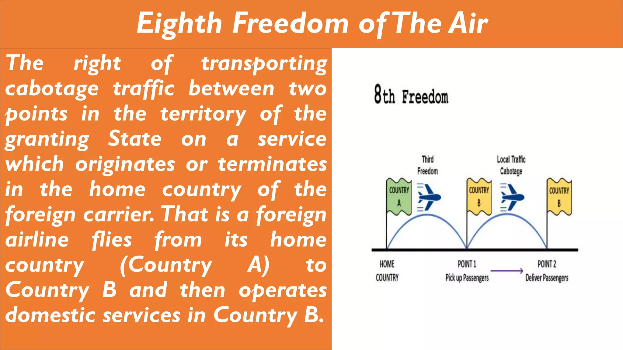 The Freedoms of the Air | PDF