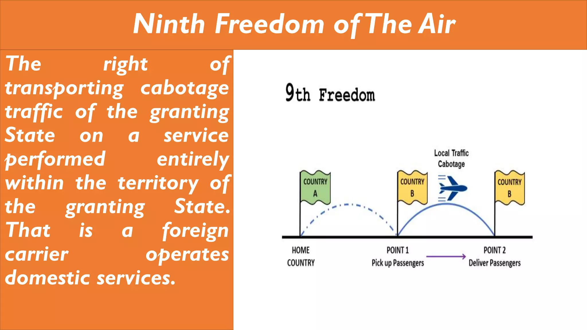 The Freedoms of the Air | PDF | Air Travel | Travel Type