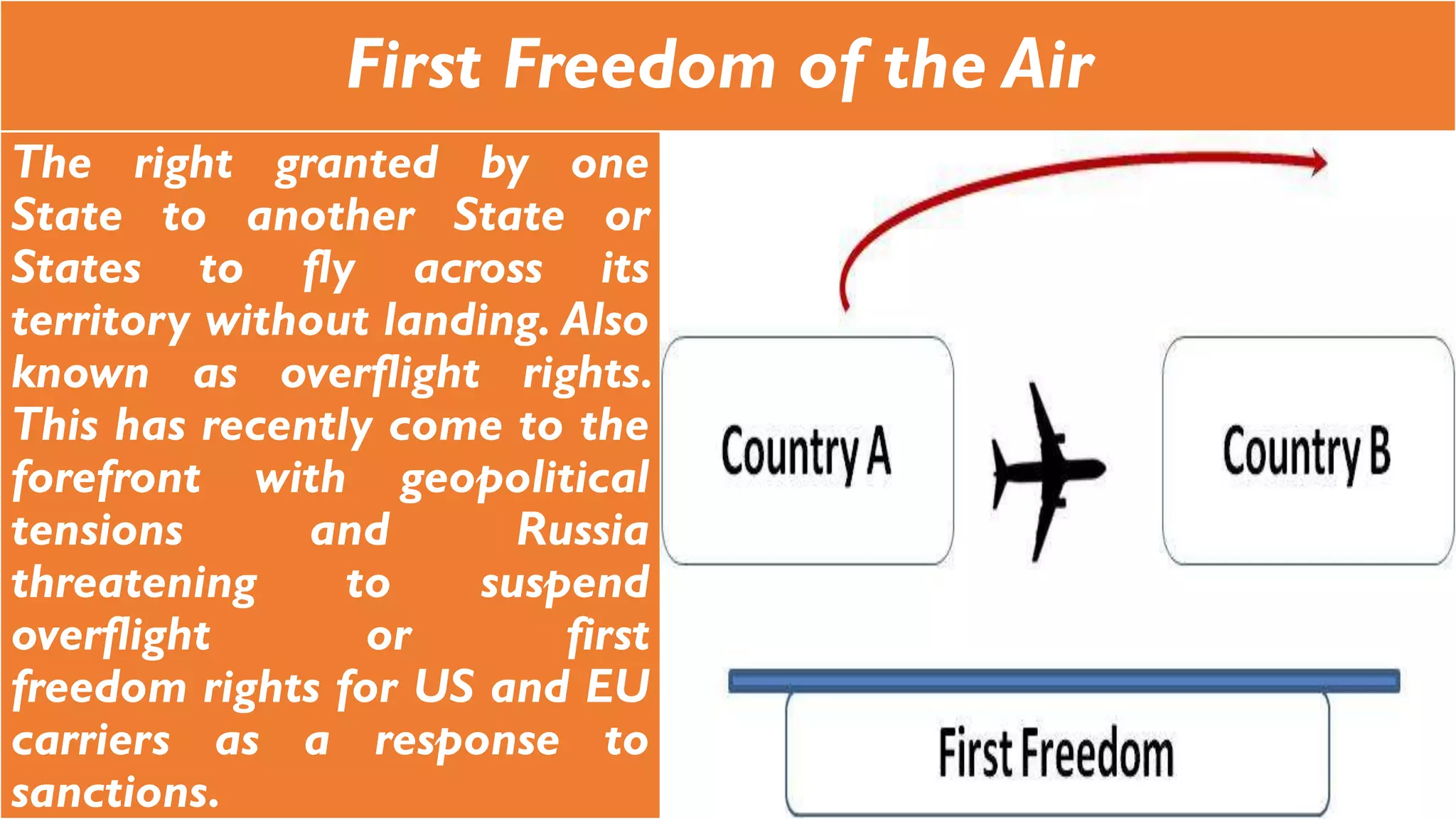 The Freedoms of the Air | PDF