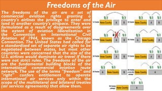 The Freedoms of the Air | PDF