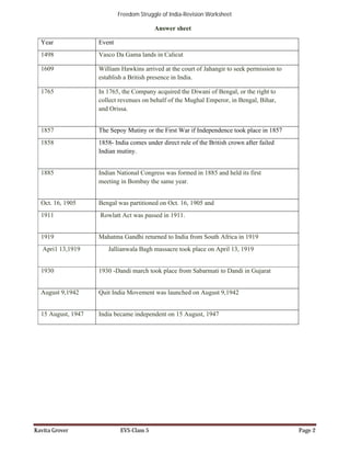 Freedom Struggle of India -Revision Worksheets | PDF
