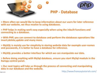 PHP tutorials , php tutorials for beginners , tutorials for php | PPT