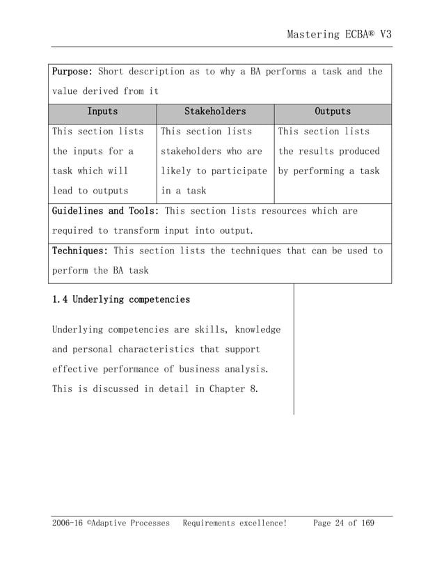 Free ECBA study guide - Mastering ecba | PDF | Business Administration | Business