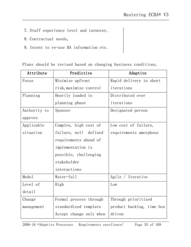 Free ECBA study guide - Mastering ecba | PDF | Business Administration | Business