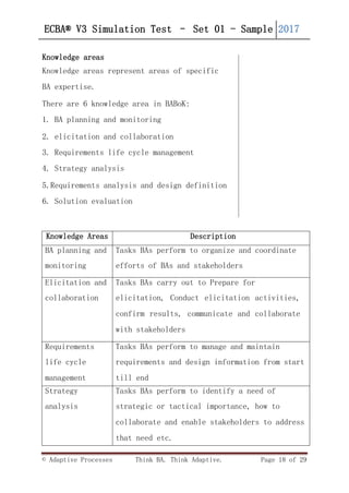 Free ECBA V3 questions | PDF