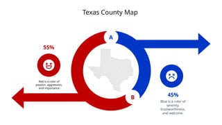 Free Editable Texas County Map to identify the MAP | PPTX