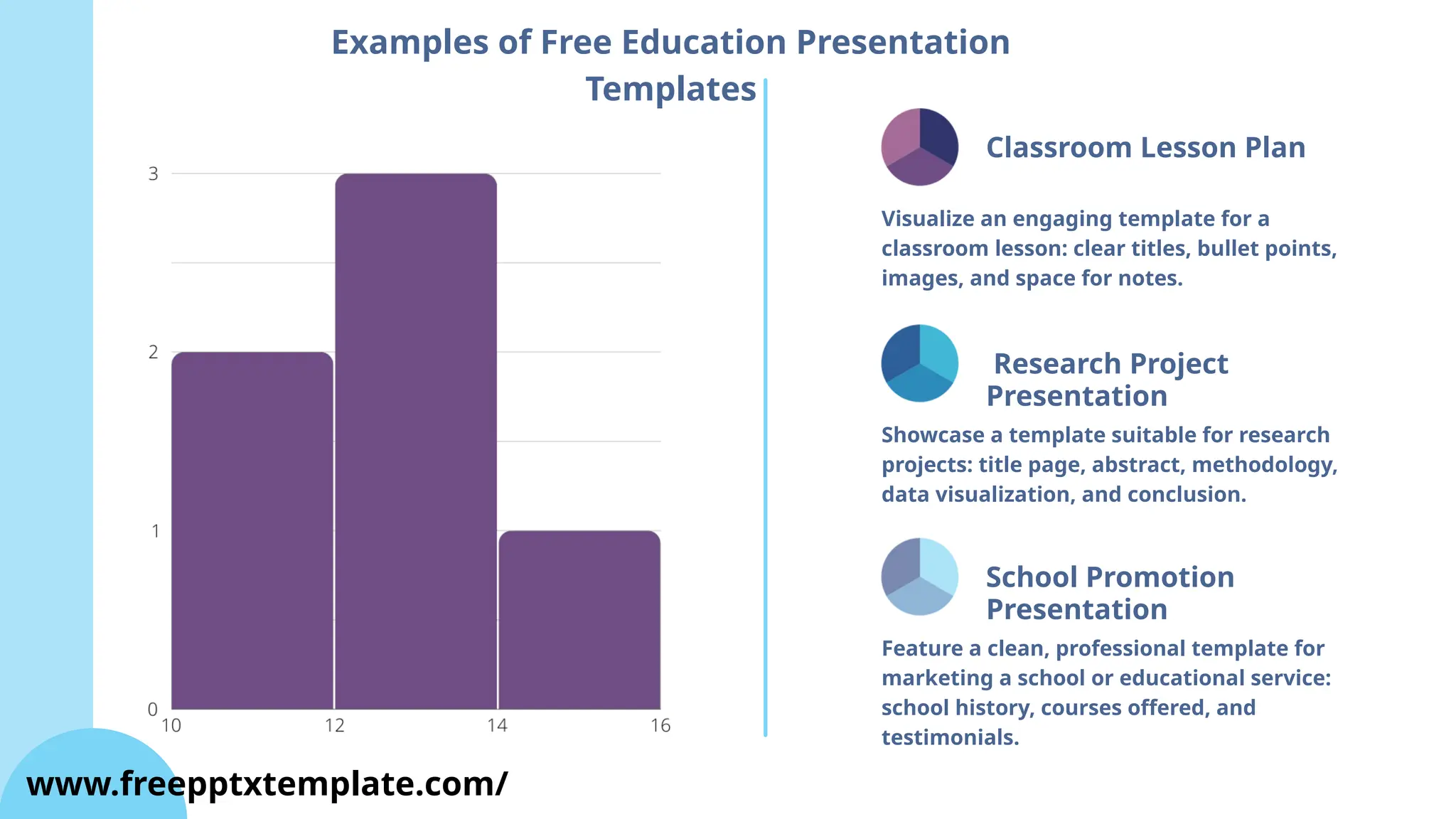 Best Free Education presentation templates. | PPTX